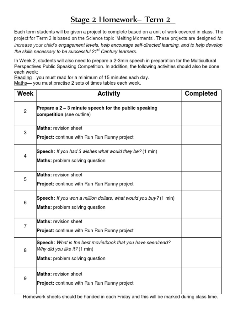 Homework Term 2 Overview | PDF