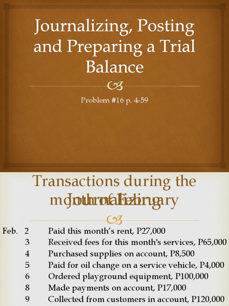 Journalizing, Posting and Preparing A Trial Balance | PDF | Debits And ...