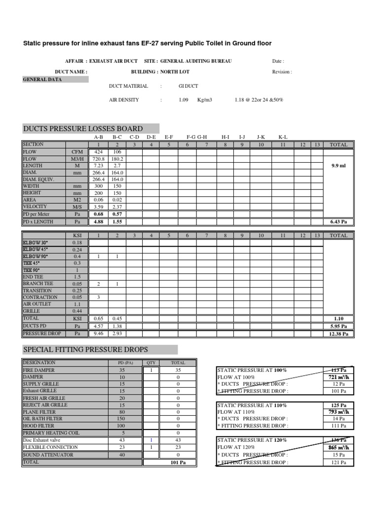Static Pressure Fans | Duct (Flow) | Hvac