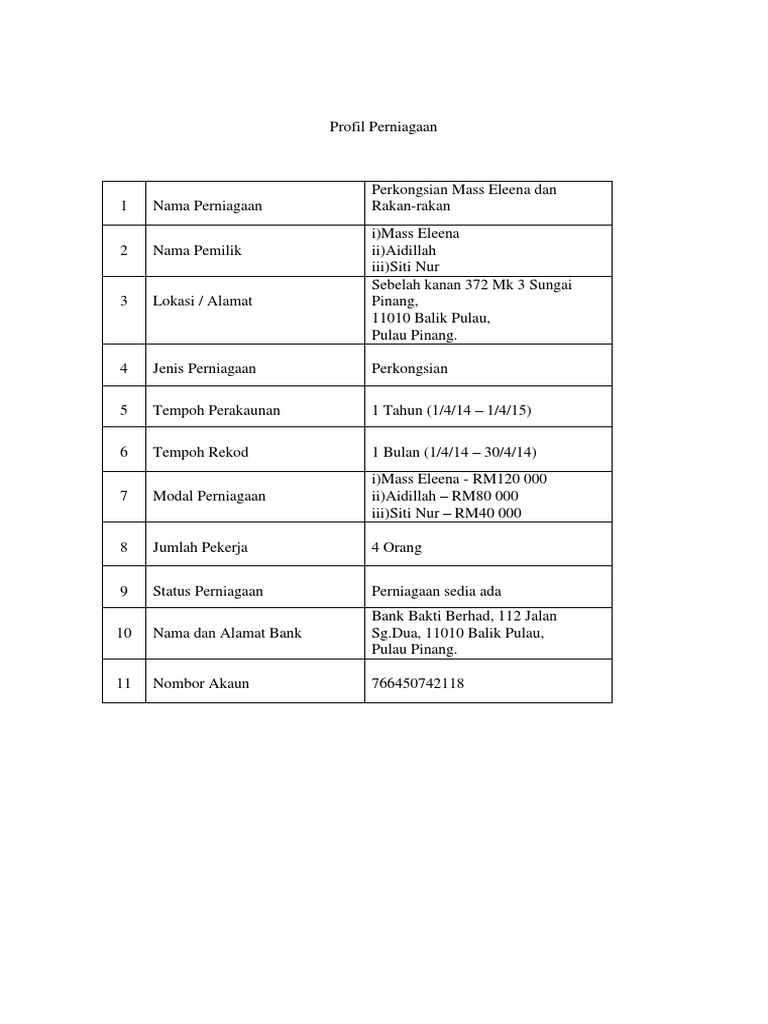Folio Akaun f5 | PDF