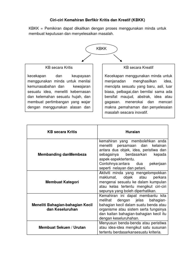 Ciri Ciri KBKK | PDF