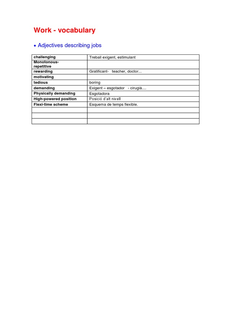 Work - Vocabulary: Adjectives Describing Jobs | PDF