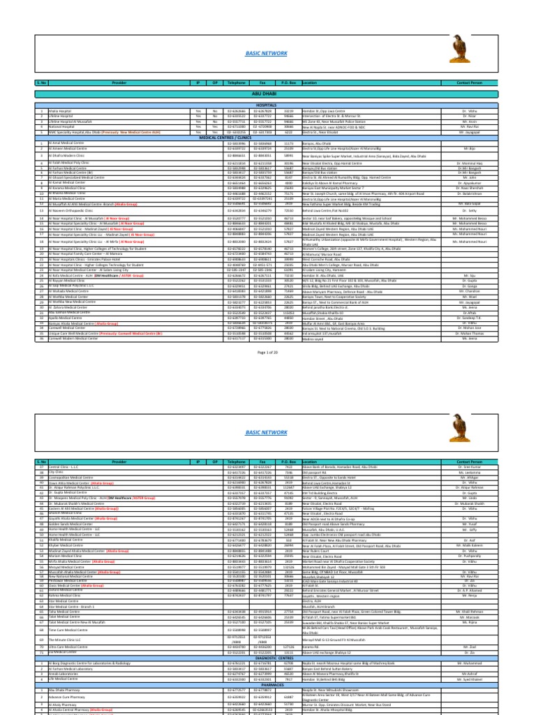 List of Hospitals Medical Insurance | PDF | Dubai | United Arab Emirates