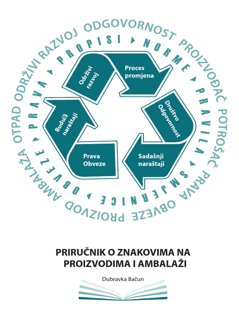 Norme I Piktogrami | PDF