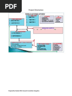 ASTM E2500: A New Validation Approach | PDF | Verification And ...