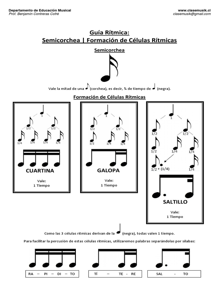 Creación Células Rítmicas | PDF