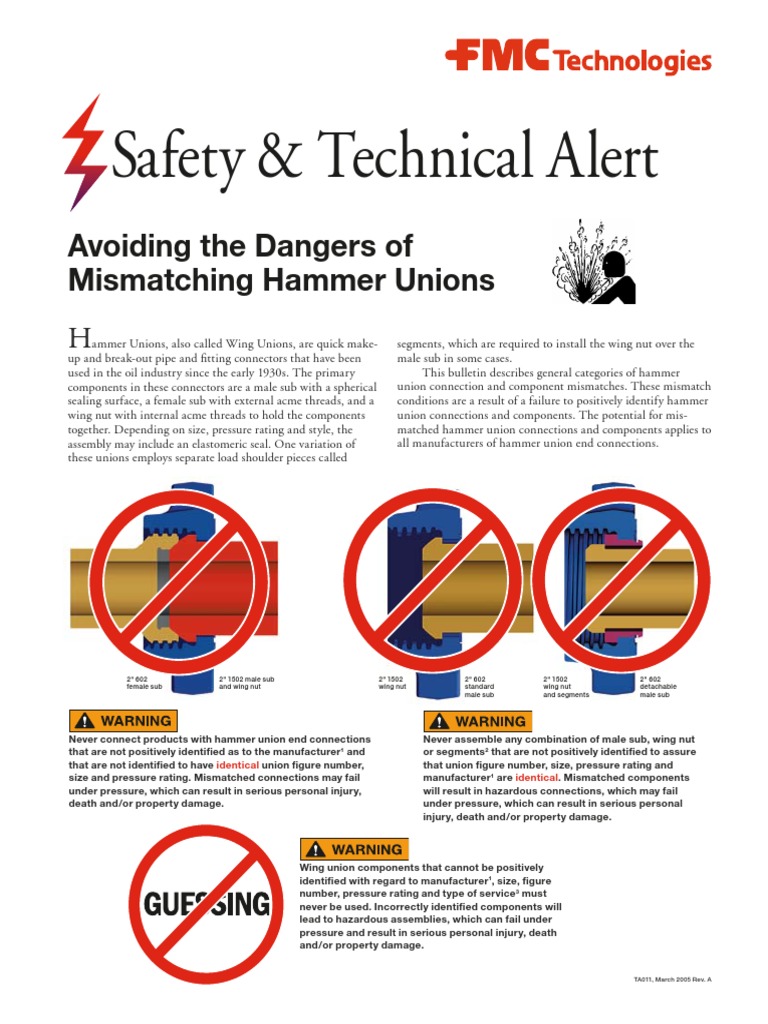 Safety & Technical Alert: Avoiding The Dangers of Mismatching Hammer ...