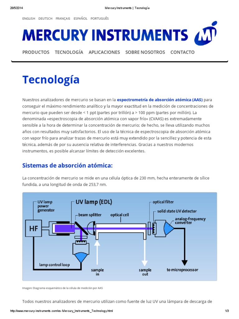 Mercury Instruments - Tecnología | PDF | Espectroscopía de absorción ...