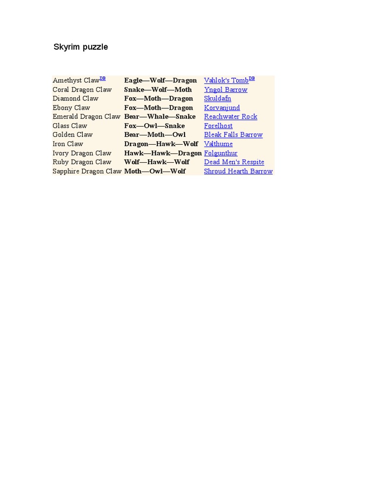 Skyrim Puzzle Claw Guide | PDF