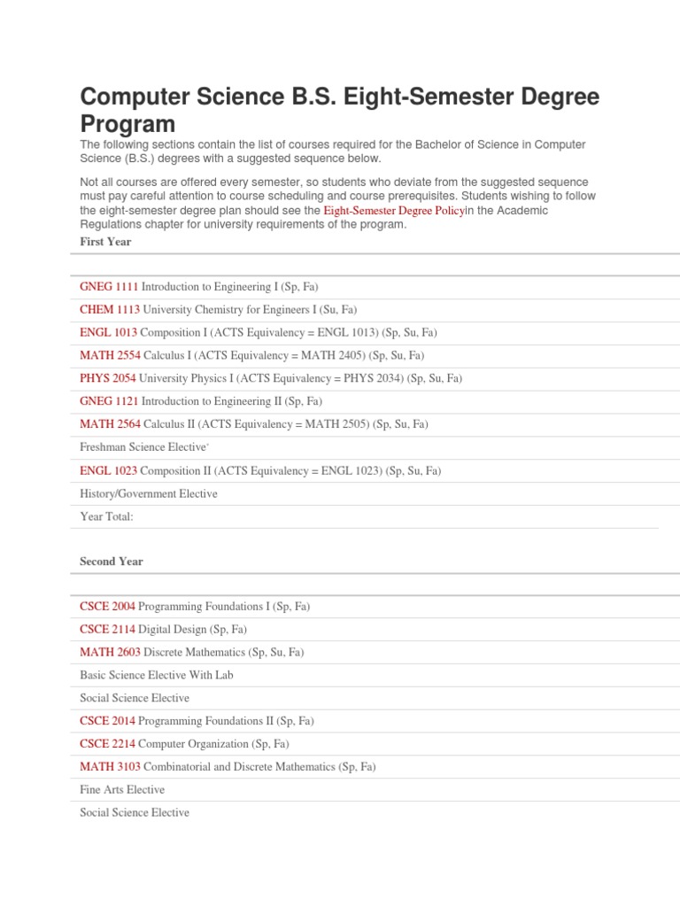 Computer Science B.S. Eight-Semester Degree Program | PDF | Bachelor's ...
