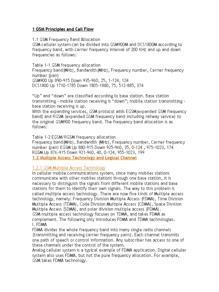 GSM Principles and Call Flow: GSM Frequency Band Allocation and ...