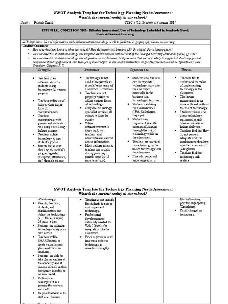 SmithP Module 6 SWOT Analysis13 | PDF | Educational Technology ...