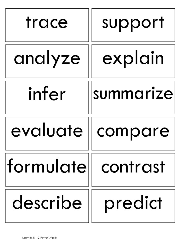 12 Powerful Words | PDF