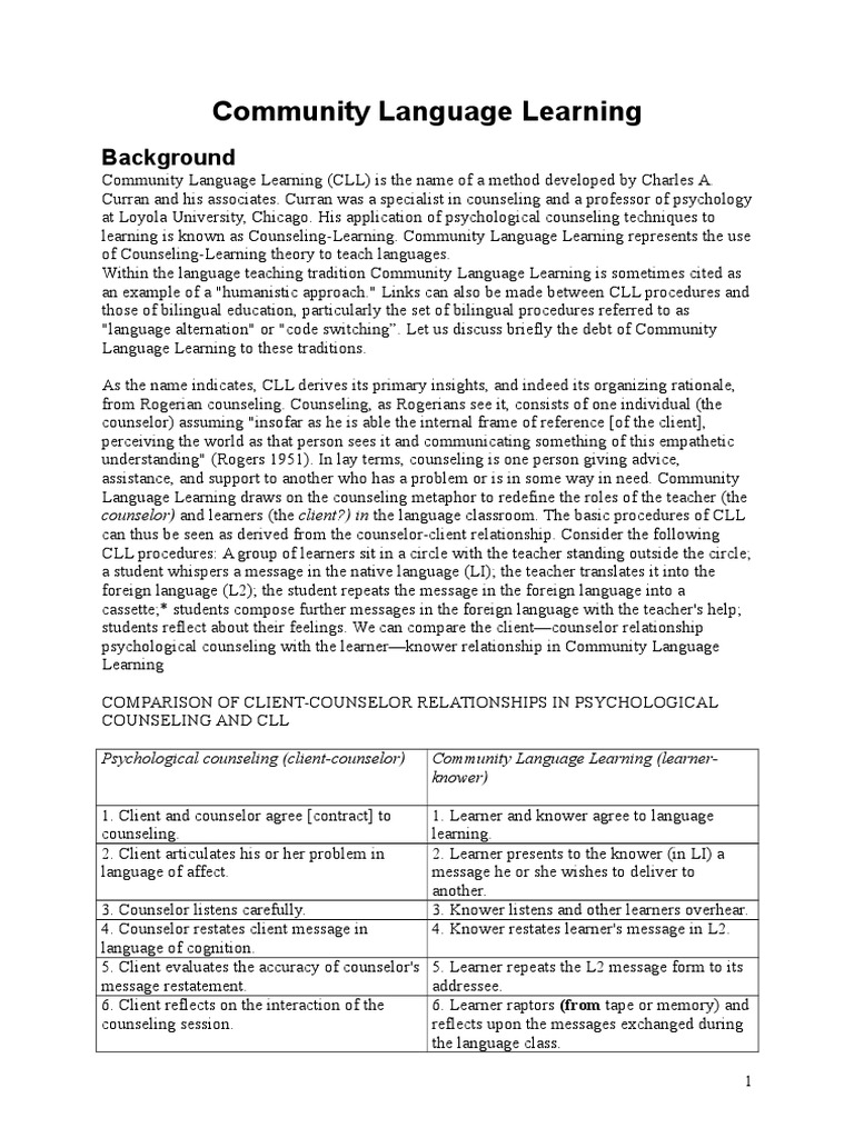 An In-Depth Exploration of the Theoretical Foundations and Key ...