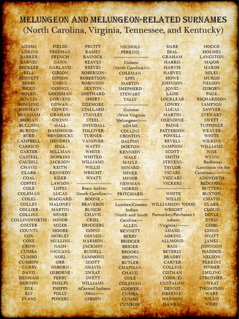Melungeon Surnames Across Regions | PDF
