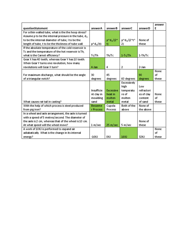 Mechanical Sample Questions | PDF