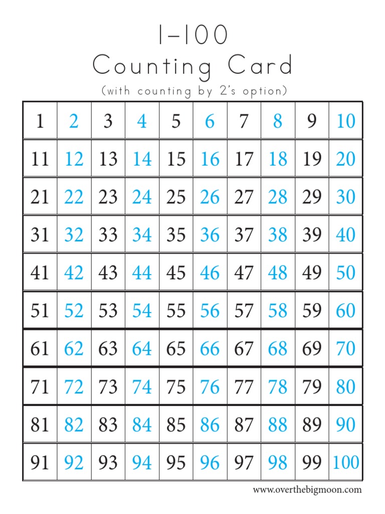 Kids' Counting Card 1-100 | PDF