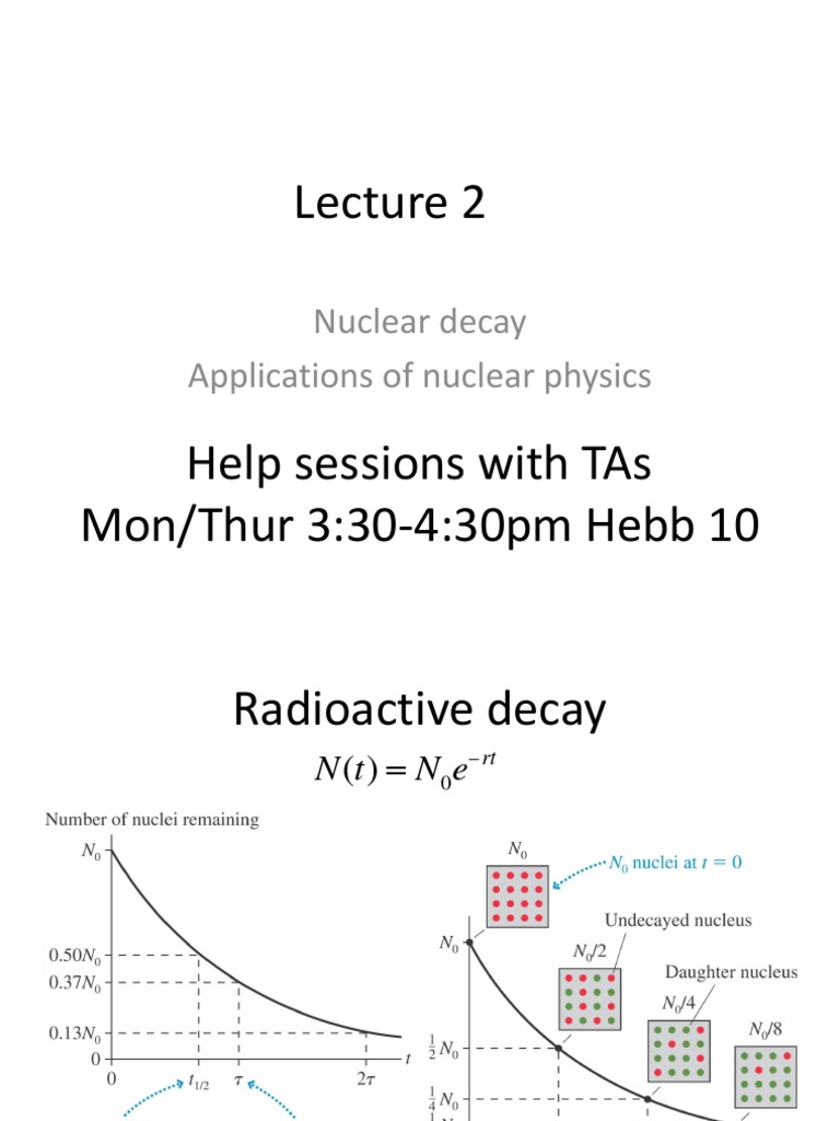 Nuclear Decay Applications of Nuclear Physics | PDF | Atomic Nucleus ...