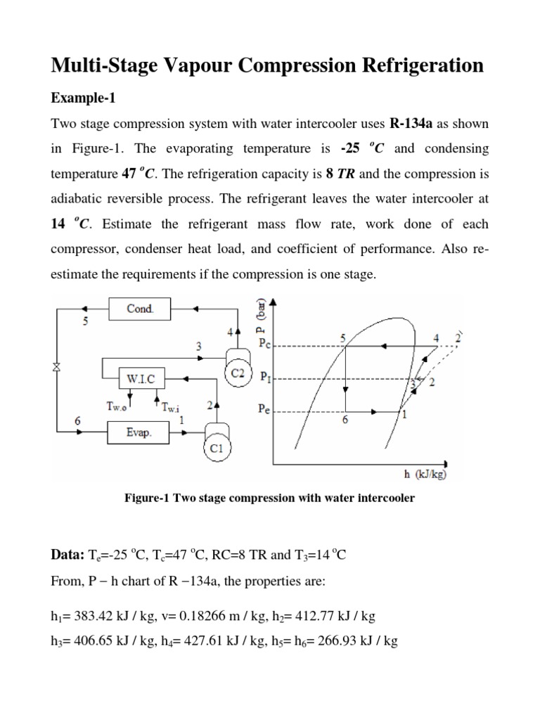 MultiPressure System | PDF