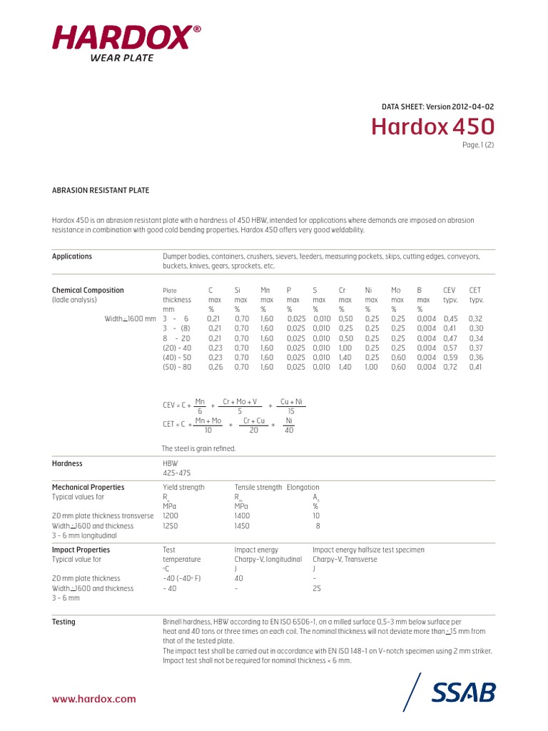 Hardox 450 Uk Data Sheet | Engineering Tolerance | Strength Of Materials