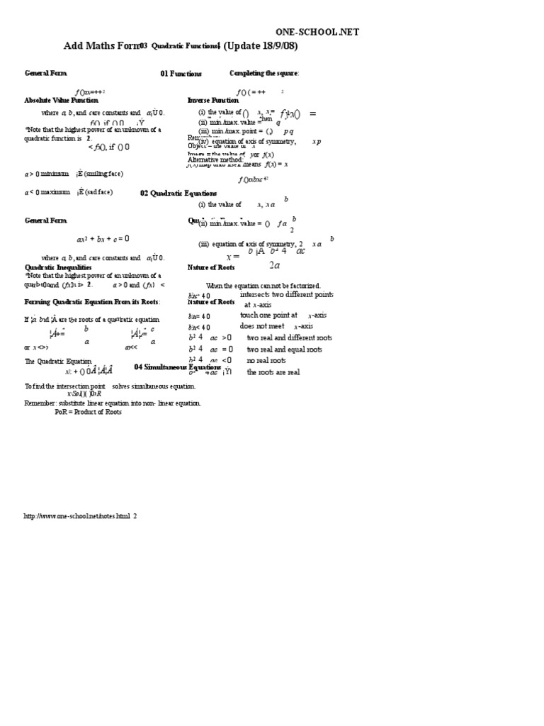 Add Maths Formulae for SPM Form 4 | PDF | Teaching Methods & Materials