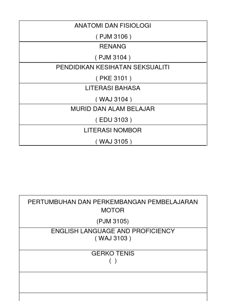 Border Tepi Fail | PDF