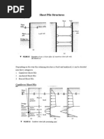 Sheet Pile