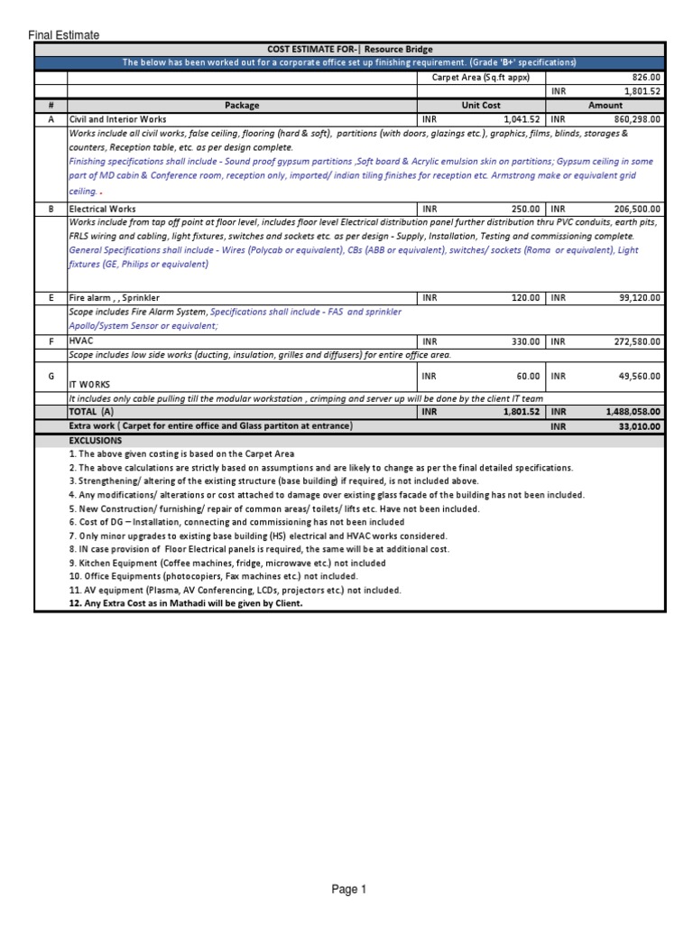 Final Revised BOQ 12062014 | PDF | Flooring | Plaster