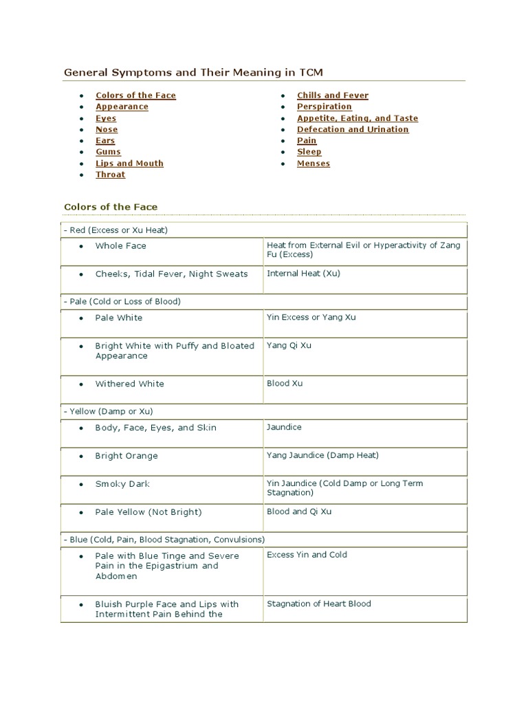 General Symptoms and Their Meaning in TCM | PDF | Menstruation ...
