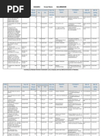 GADSL 2024: Global Substance Compliance | PDF | Chemical Substances ...