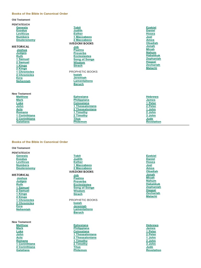 Historical Wisdom Books: Books of The Bible in Canonical Order | PDF