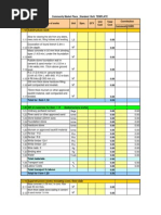 Sample BoQ for House Construction | PDF | Mortar (Masonry) | Cement