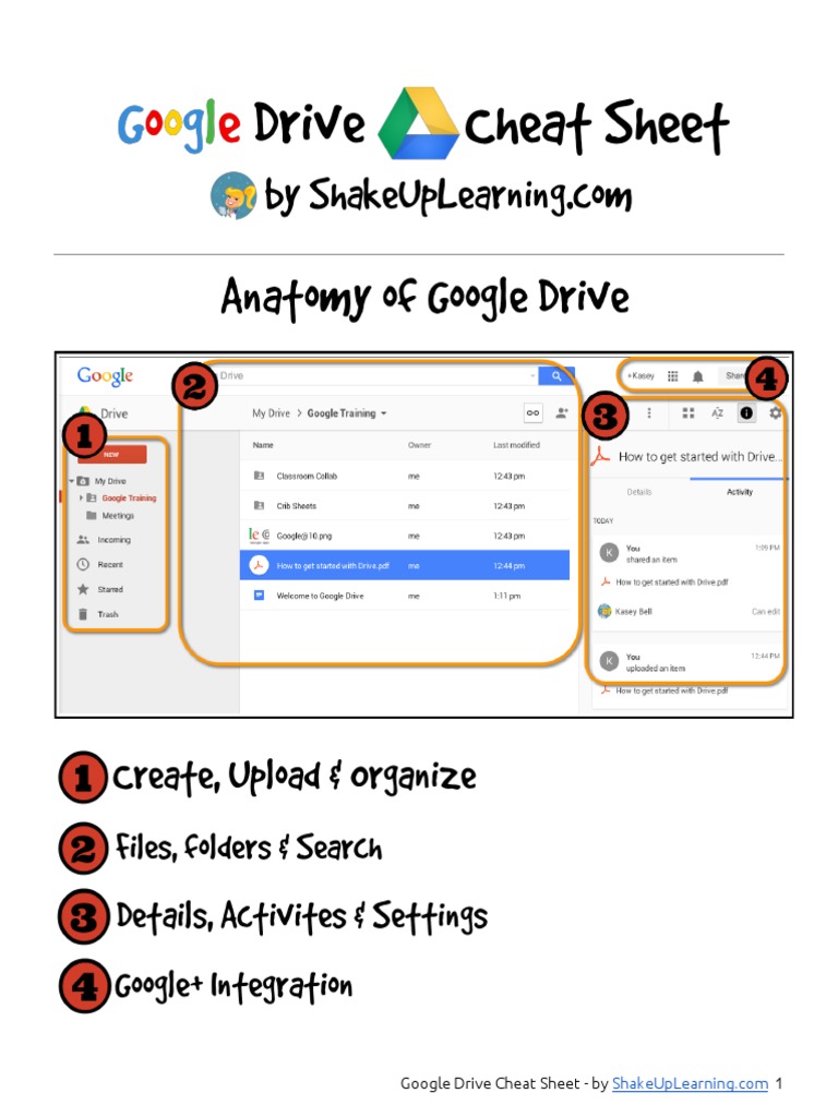 New Google Drive Cheat Sheet | PDF