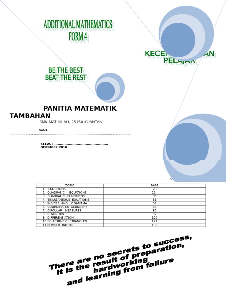 Modul Matematik Tambahan Form 4 JPNP | PDF | Quadratic Equation ...