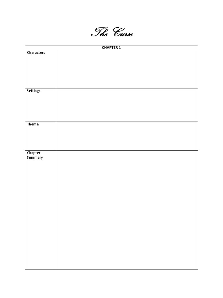The Curse Table | PDF