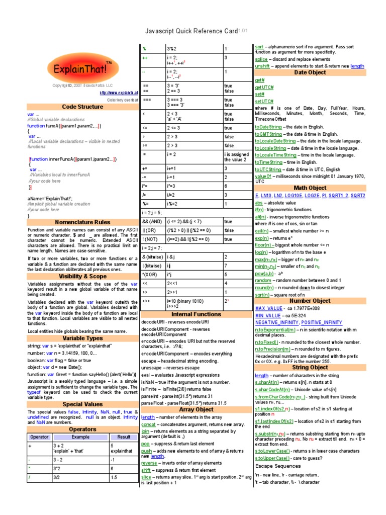 Date Object: Javascript Quick Reference Card | PDF | Scope (Computer ...
