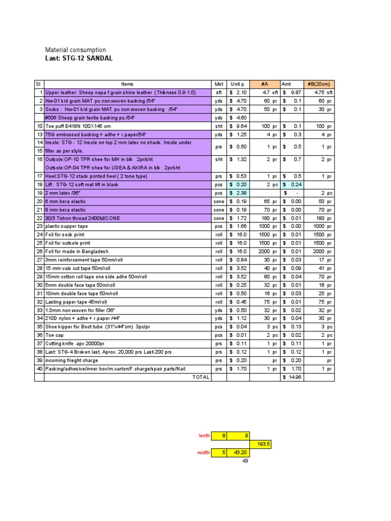 Last: STG-12 SANDAL: Material Consumption | PDF | Shoe | Softlines (Retail)