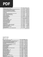 Pup Material List PDF | PDF | Empennage | Aircraft