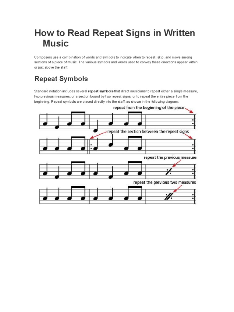 How To Read Repeat Signs in Written Music | PDF | Language Arts ...