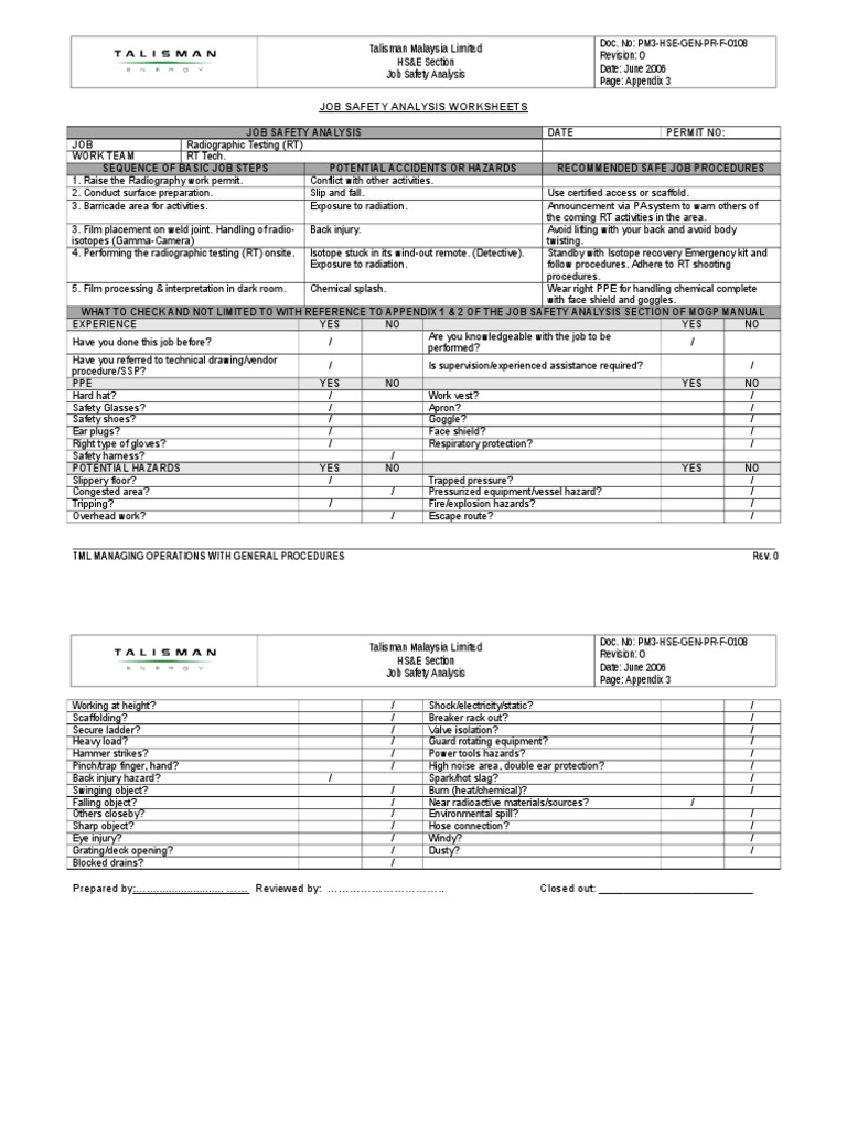 Radiographic Testing | Radiography | Radiation