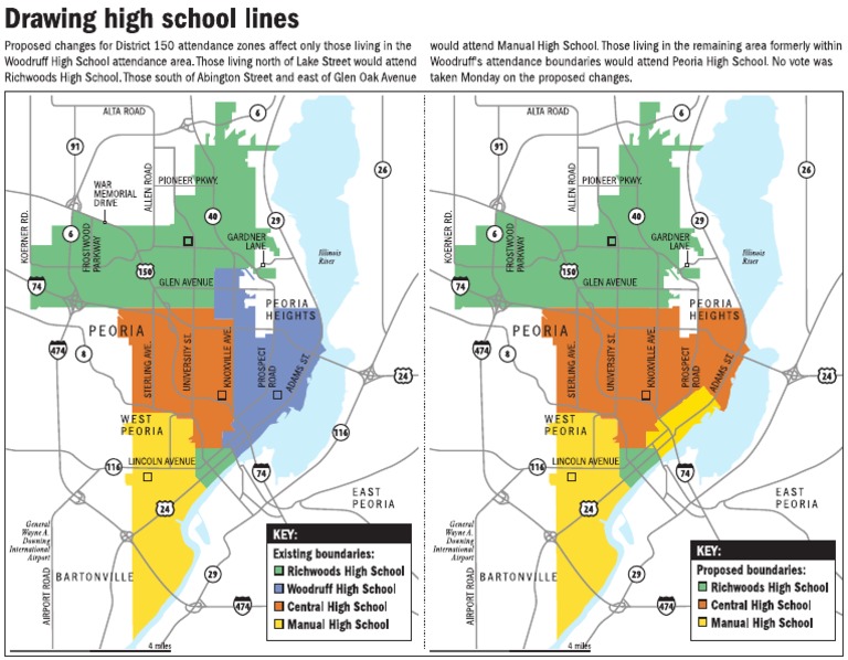 Drawing High School Lines | PDF