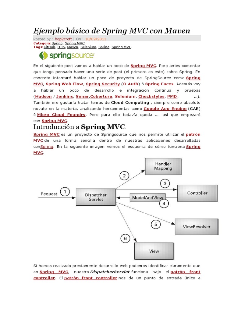 Ejemplo Básico de Spring MVC Con Maven | PDF | Páginas del servidor Java | Modelo – Vista ...