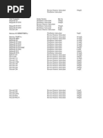 Tri-ACT® 1820: Safety Data Sheet | PDF | Dangerous Goods | Superfund