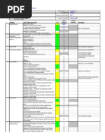 GP-12 | Verification And Validation | Business