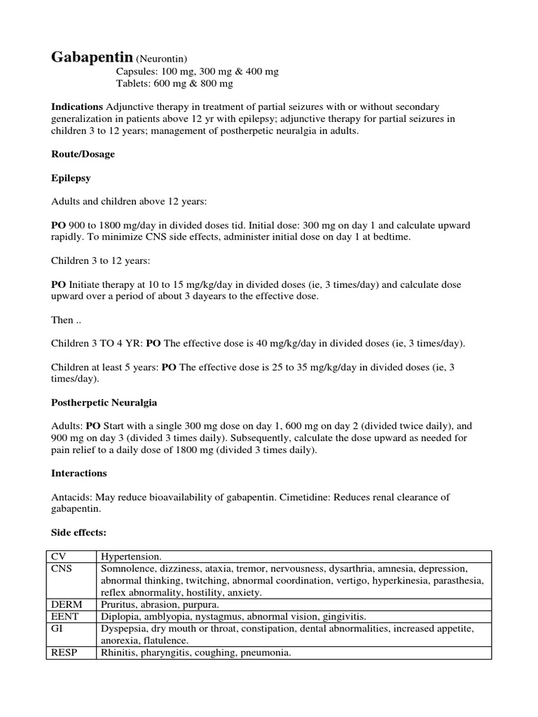 Gabapentin | PDF | Symptoms And Signs | Medical Treatments
