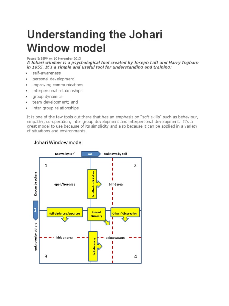 Understanding the Johari Window model.docx | Self Awareness ...