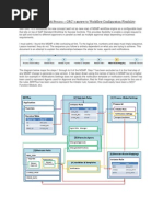 GRC BRM Role Upload Guide | PDF