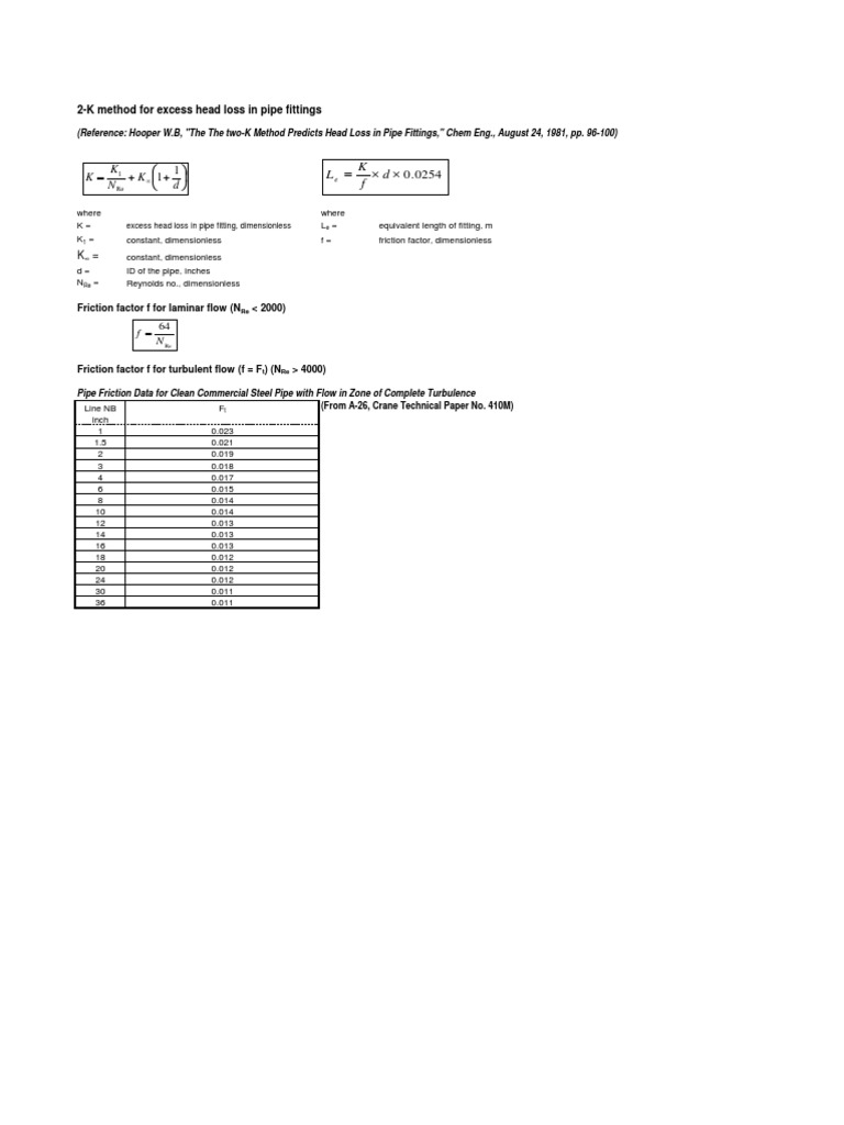 2-K Method for Pipe Fitting Losses | PDF | Pipe (Fluid Conveyance ...