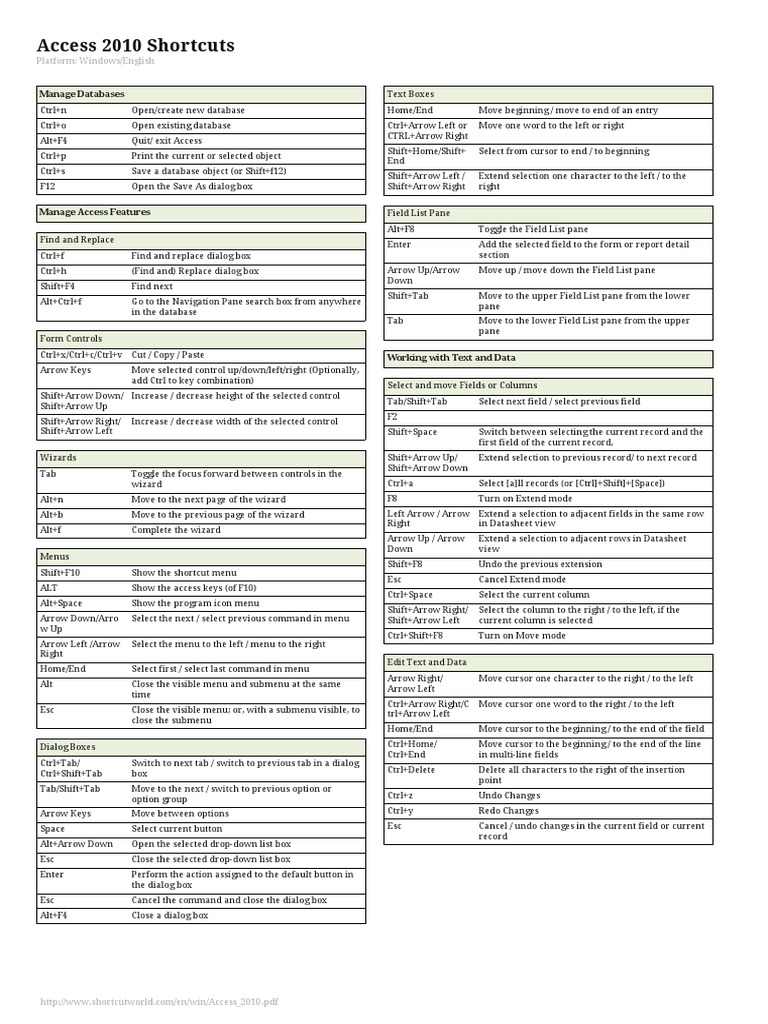 Access 2010 Shortcuts: Manage Databases | PDF | Keyboard Shortcut ...