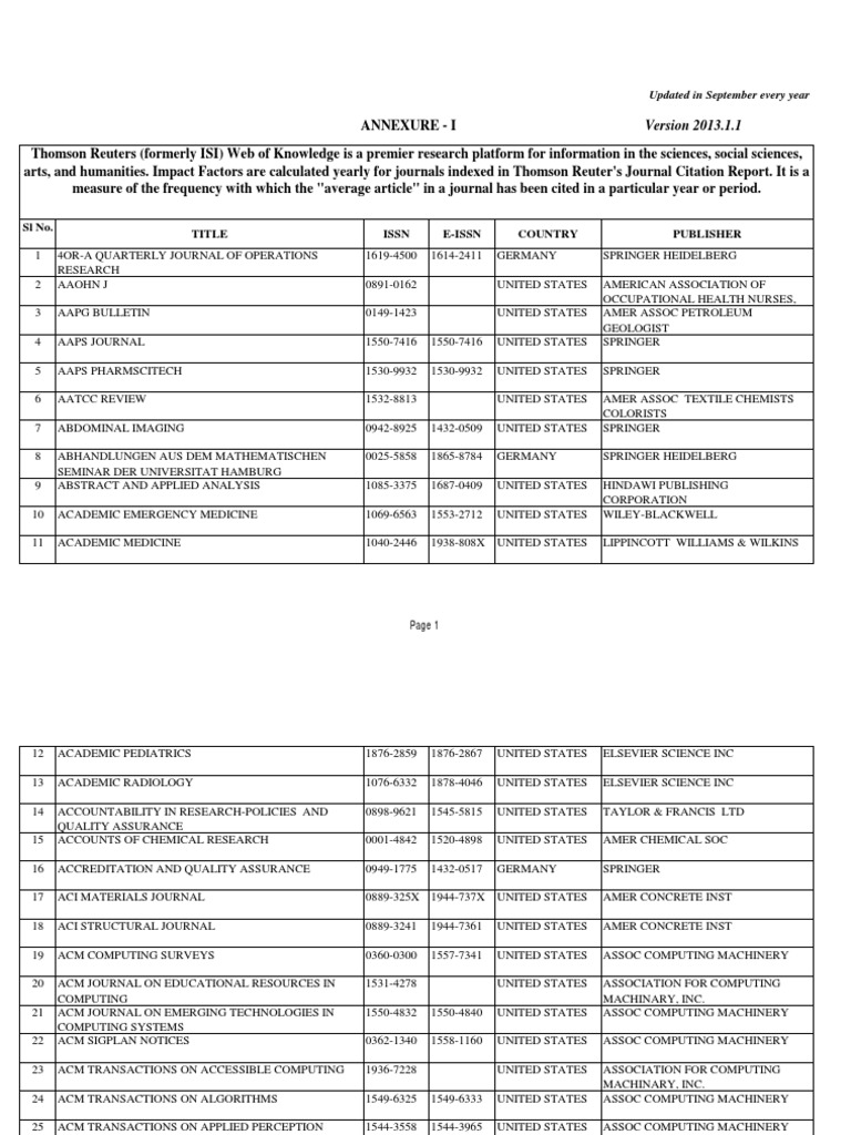 Journal List | PDF | Association For Computing Machinery | Academic Journal